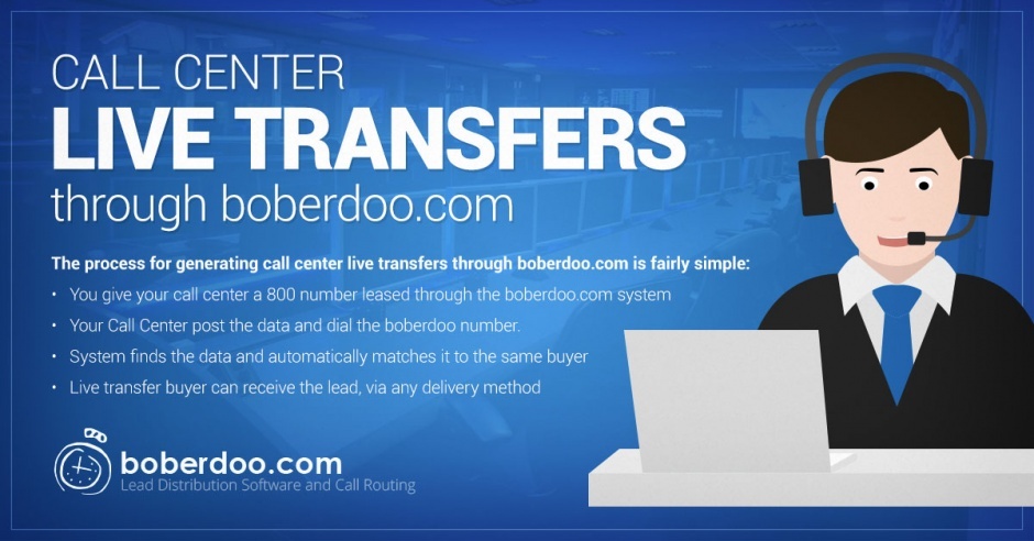 Call Center Live Transfers Through boberdoo.com