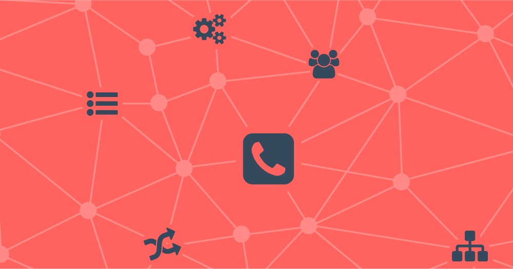 18 Must-Have Features of Call Routing Systems | boberdoo